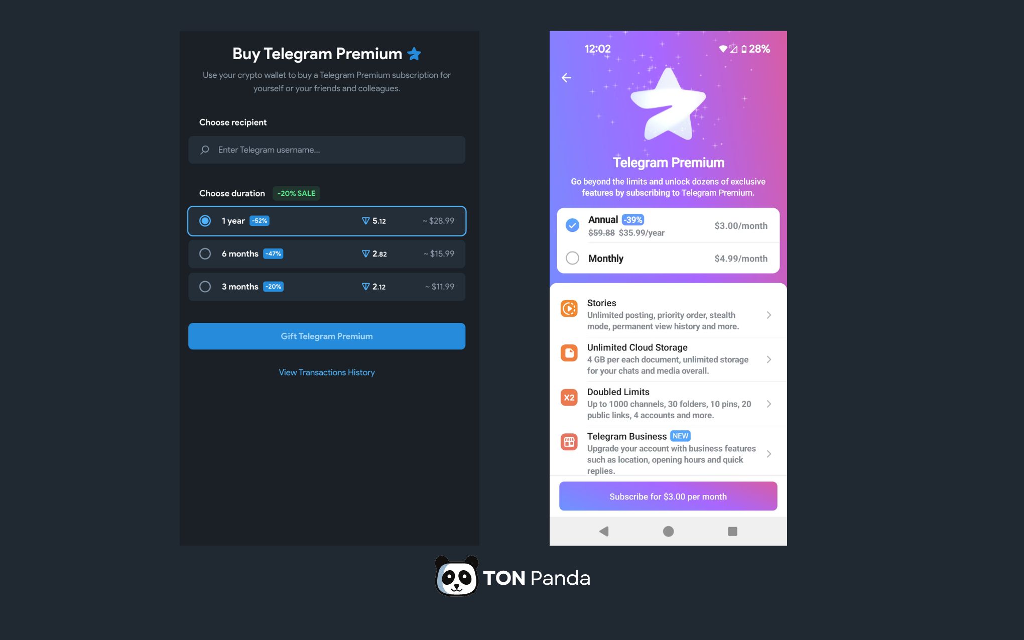 Fragment.com 全方位指南 - 购买用户名，匿名号码 - TON Panda